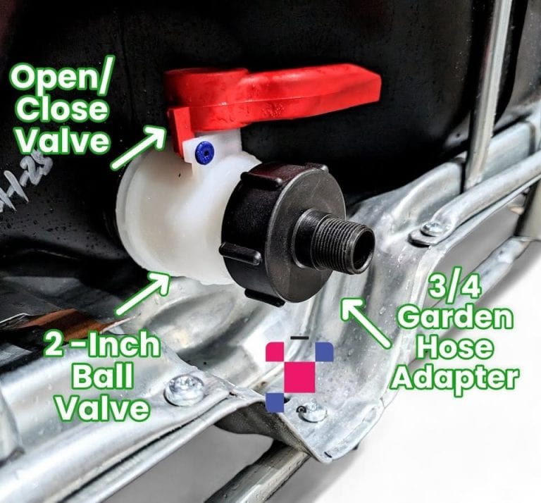 Shop - IBC Tanks Canada